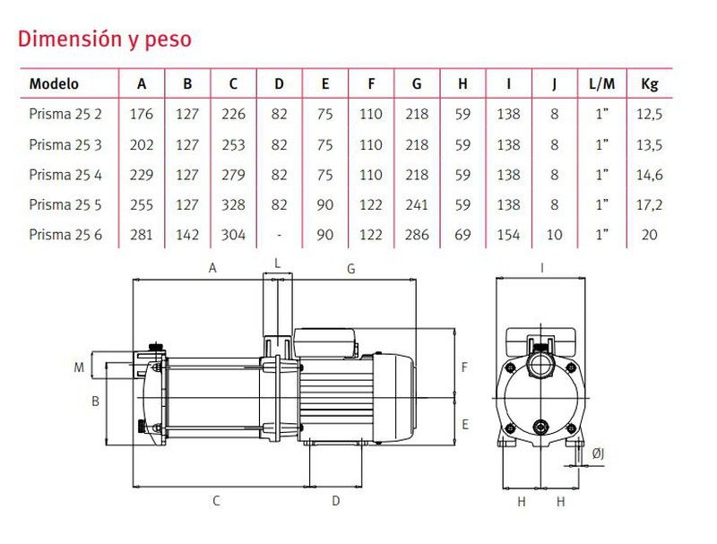 Bomba centrífuga multietapa Espa Prisma 25 4M horizontal Espa 97188 97188 bombas hidráulicas ...