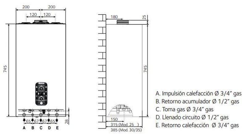 Caldera Chaffoteaux Urbia Advance Link 35 mixta de gas natural ...